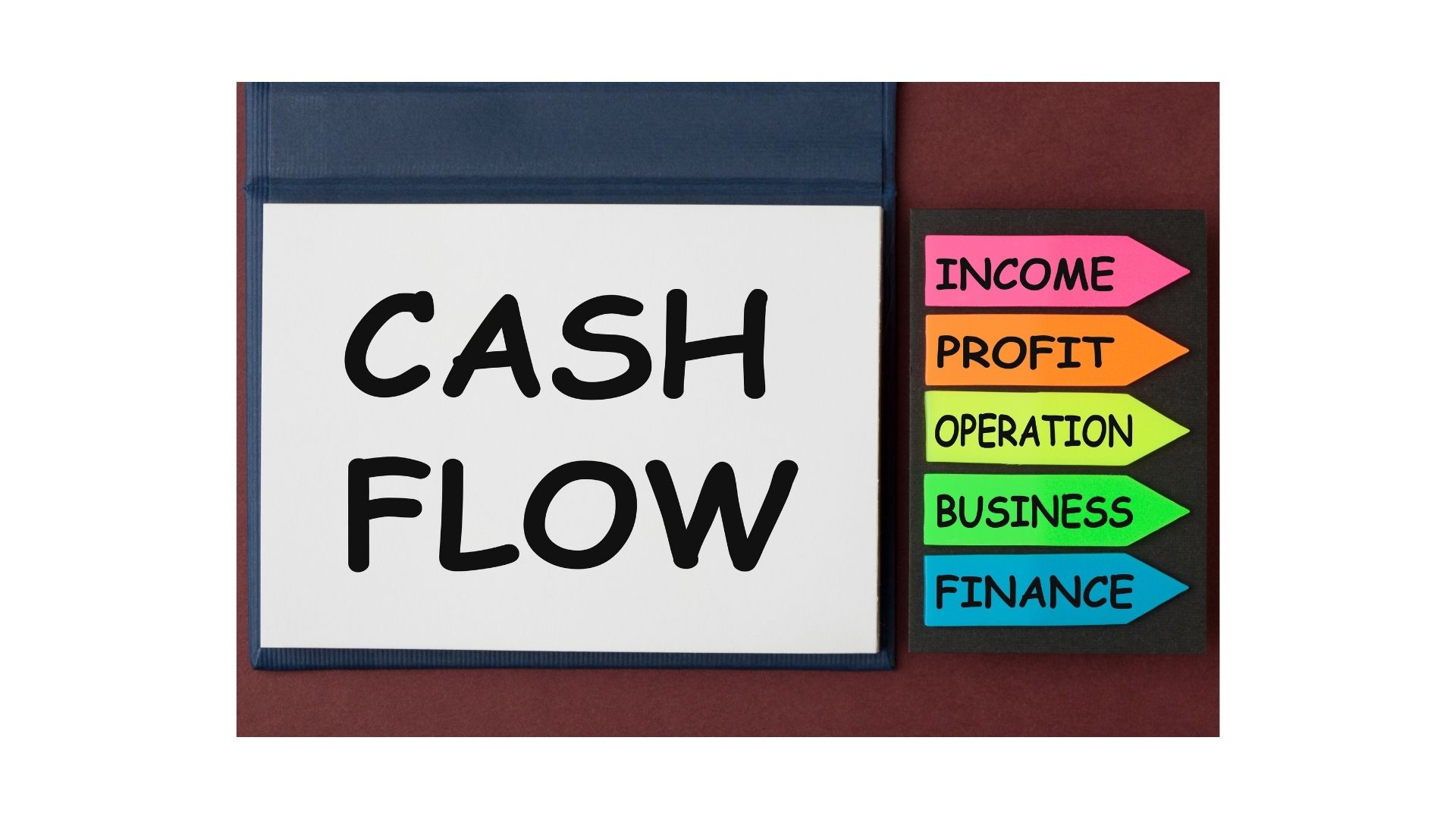 Understanding Household Cash Flow for PC owners | Dr. Incorporated